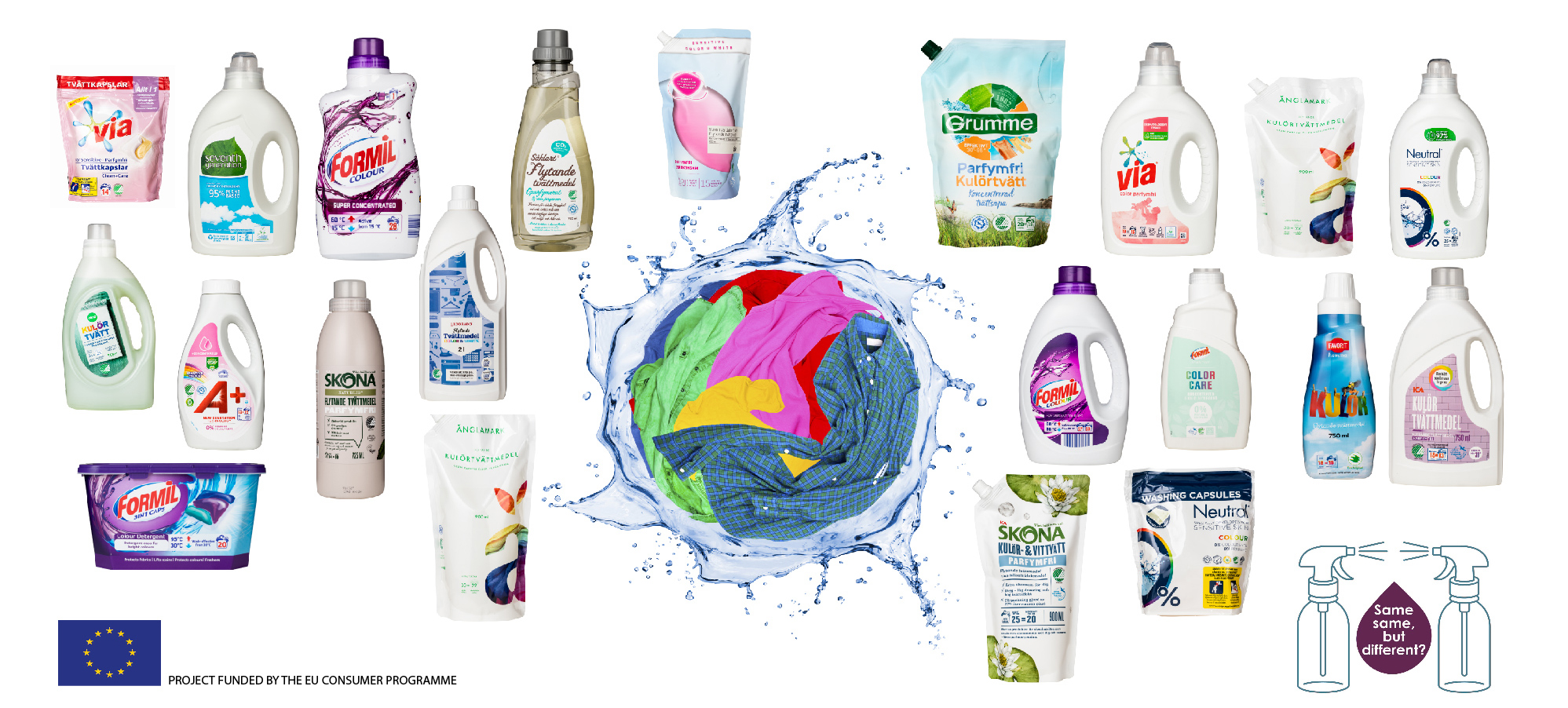 Test 3: Color Laundry Detergents - Sveriges Konsumenter - Sveriges ...